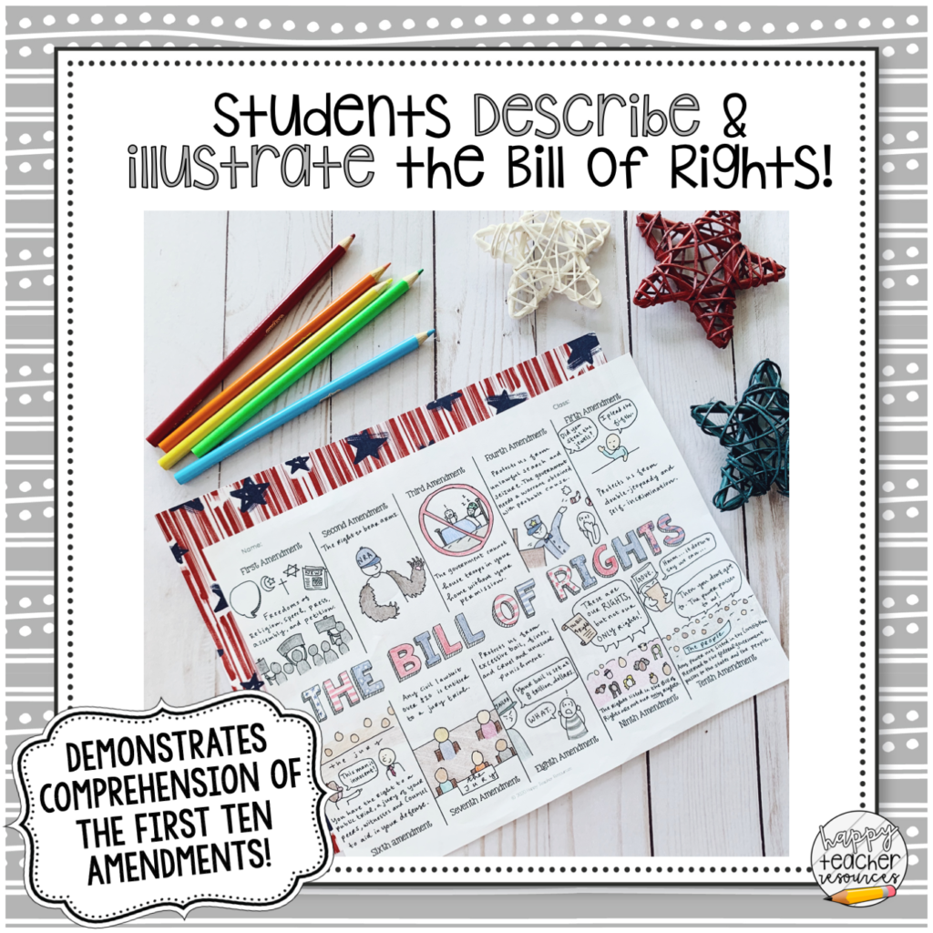 Bill of Rights One-Pager - Creative Project for Civics & American ...
