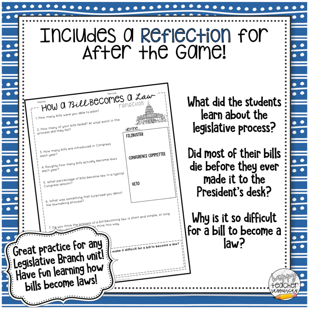 How A Bill Becomes A Law Board Game | Legislative Branch Activity for ...
